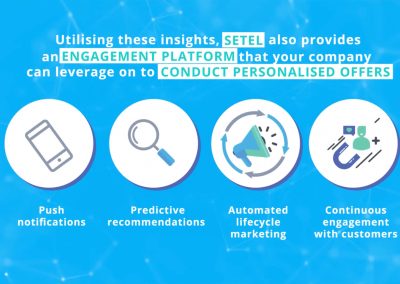 Motion Graphics - Avanguardia Sdn Bhd | Video Production Company in ...